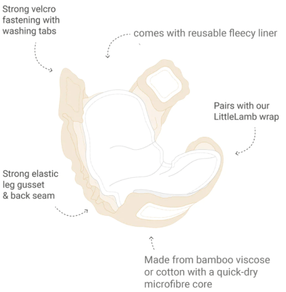 Bamboo Fitted Nappies – Lemon and Jinja